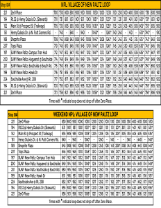 New Paltz Loop – UCAT