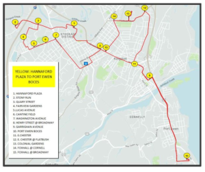 Yellow Route – UCAT